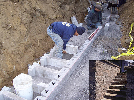 Concrete Block Retaining Wall Anchors – Wall Design Ideas